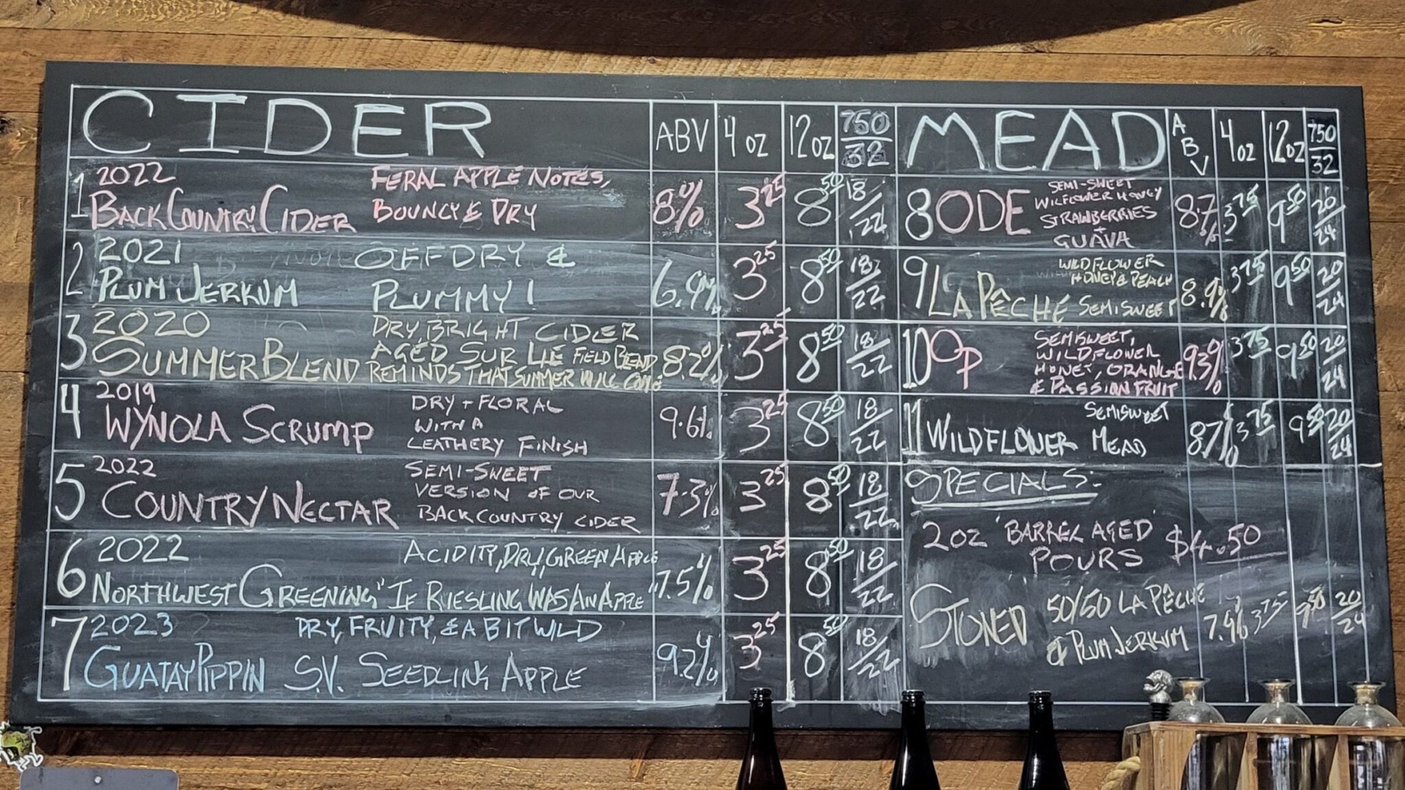 TAP ROOM – Raging Cider